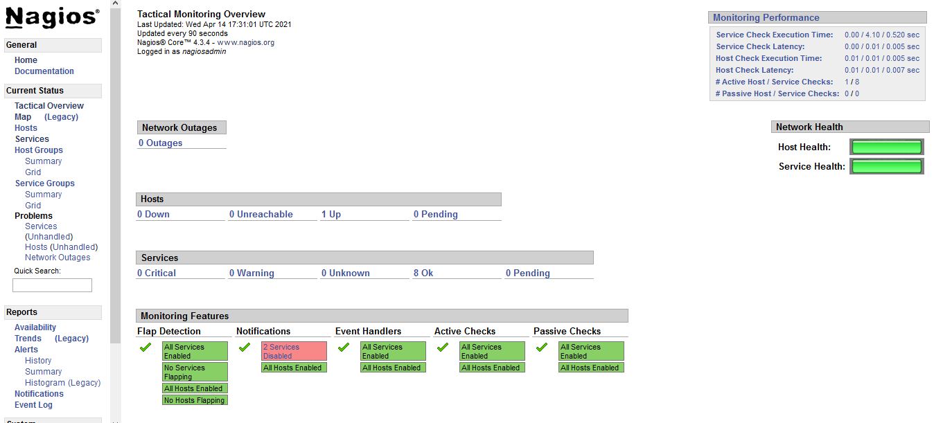 How to install Nagios Core on Ubuntu 20.04 | CentLinux