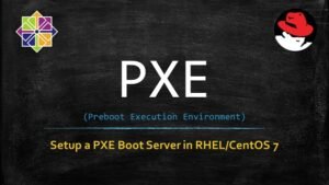 How to Setup a Linux PXE Server | CentLinux