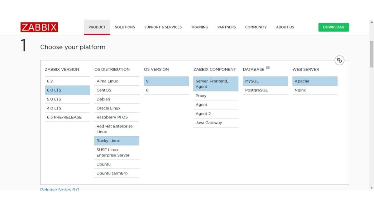 How to install Zabbix on Rocky Linux 9 | CentLinux