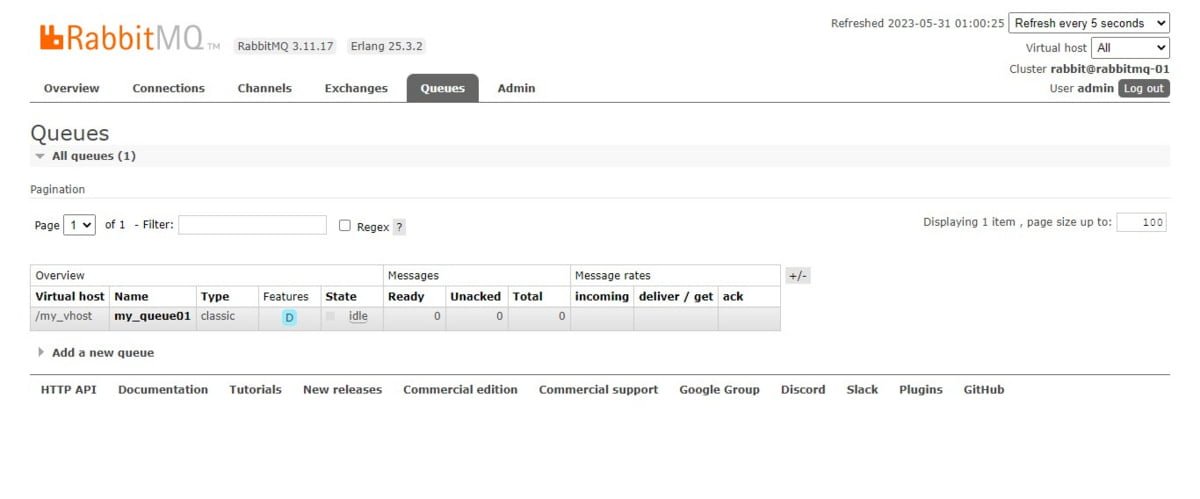 How to install RabbitMQ on Rocky Linux 9 | CentLinux